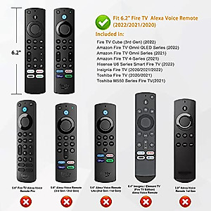 Fintie Silicone Case for Amazon Hisense/Toshiba/Insignia/Pioneer/Fire TV 4-Series/Fire TV Omni (QLED) Series TV Remote - [Anti Slip] Shockproof Cover for Fire TV Alexa Voice Remote, Dark Cyan