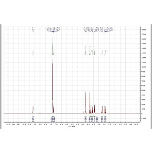 Akersunder - Phenylpiracetam Powder, Purity 99.9+%, 25 Grams. Include 100mg Scoop
