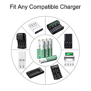 Deleepow AAA Rechargeable Batteries Ni-MH 8 Count, 1100mAh High Capacity 1.2V 1200 Cycles Rechargeable Triple A Battery for Household and Business Devices