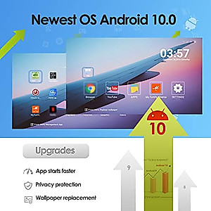 X88 Pro S Android Box, Android 10.0 TV Box 4GB Ram 128GB Rom H616 Quad-Core Support 6K 2.4G/5.8G Dual Wifi Ethernet HD BT 5.0