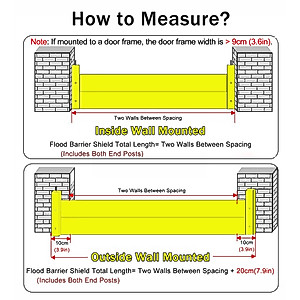 15ft 13ft 12ft 10ft 8feet 6.6ft 5foot 3.3ft Custom Water Barrier Shield, Front Door/Garage Doors/Warehouse Reusable Flood Emergency Temporary Dam, Night-visible Aluminum Baffle ( Color : H 60cm/2ft ,