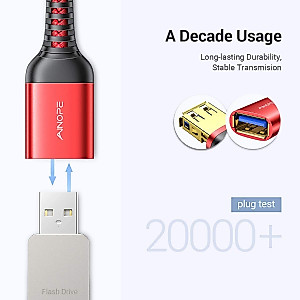AINOPE USB Extension Cable,USB Extender,USB 3.0 Extension Cable, Male to Female Cord High Data Transfer Compatible with Webcam,USB Keyboard,Flash Drive,Hard Drive,Printer,10FT,Red
