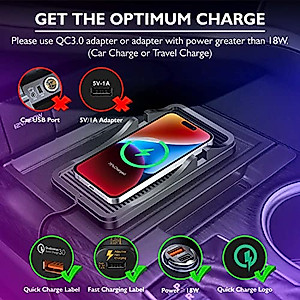 Wireless Car Charger Pad Charging Mat Fast 15W 10W 7.5W Quick Charge Adapter Stand Holder for iPhone 14 13 12 Pro Max 11 8 Plus X XR Xs Compatible Samsung Galaxy S21 S20 S10 S9 Note 9 LG Android Phone