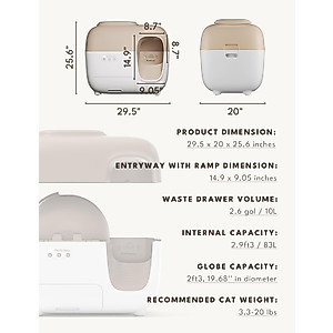 PetSnowy (2024 Premium Version) Snow+ Automatic Cat Litter Box Self Cleaning Litter Box - Less Smell, Minimal Tracking