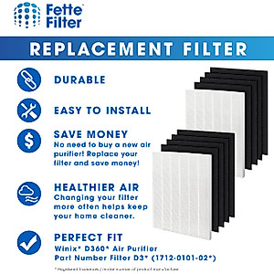 Fette Filter - D360 Premium True Hepa H13 Replacement Filter D3 Compatible with Winix D360 Air Purifier Part Number 1712-0101-02, 1712010102 Qty 2 True Hepa and 8 Activated Carbon Filter