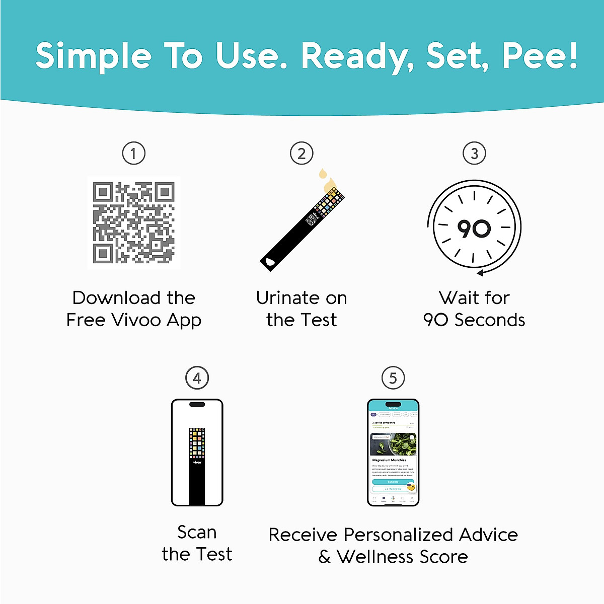 Vivoo | The #1 Urine Test Strips & Keto Strips with App | Advanced Home Tracking for Nutrition, Ketones, Hydration, pH, and More | 1 Month / 4 Tests