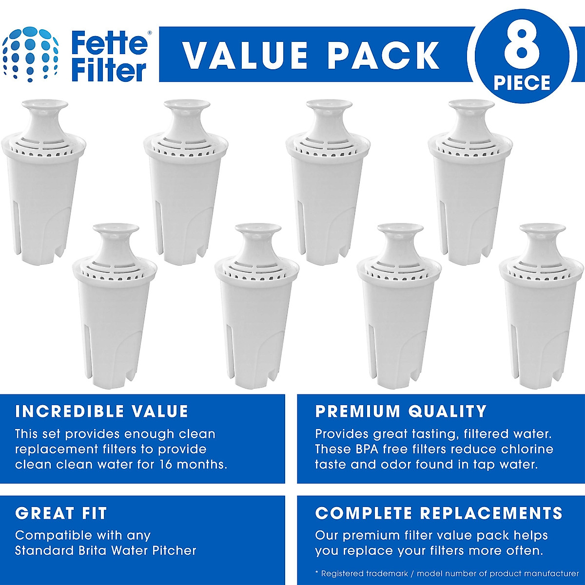 Fette Filter – 8 Pack Water Filter Replacement Compatible with Brita Standard Water Pitchers