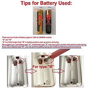 Replacement for Kenmore Air Conditioner Remote Control 5304495094 for Model 253.76060 253.76060510 253.76060512 253.77223 253.77223410 253.86052 253.86052310 253.86052311 253.86052312 253.86052313