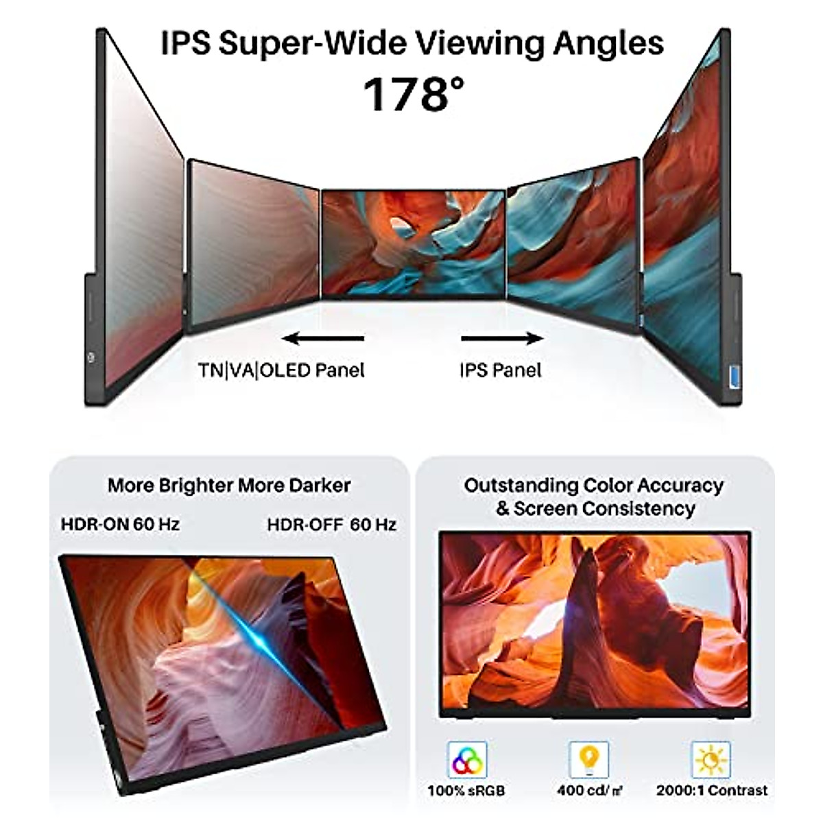 Portable Monitor 17.3" Laptop Screen Extender with Premium Built-in Stand, 1080P FHD HDR Eye Care USB-C Second Monitor for Laptop, IPS HDMI Computer Display for Phone, PC, PS/4/5, Xbox, Switch