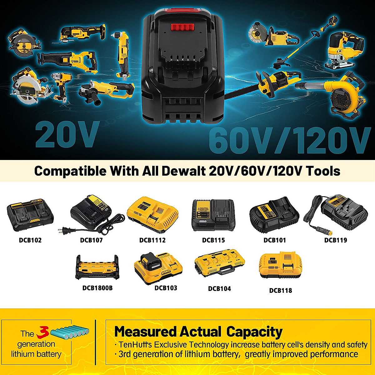 【Upgrade】20V/60V 12.0Ah Replace Battery for Dewalt 60V Battery DCB606 DCB612 MAX Repalce for Dewalt 60V Flexvolt battery DCB606-2 DCB609-2 DCB204 DCB206 Cordless Power Tools Lithium-ion Battery