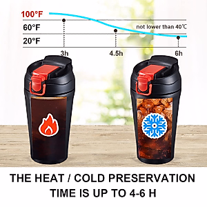 Mosdos 14oz Travel Coffee Mug with Direct Drinking and Pop-Up Straw Function, Spill-Proof Stainless Steel Coffee Cup - Keep Your Drinks Hot/Cold on the Go,Gift for Mom, Dad and More (Black