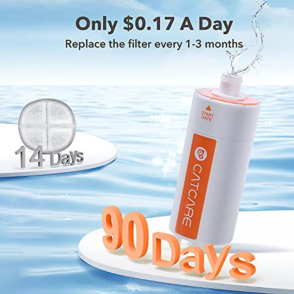 CAT CARE Cat Water Fountain - 84oz/2.5L Automatic Pet Water Fountains Bowl Dispenser for Cat Dog Drinking with Patented Filtration Tech, 3 Months Filter, Ultra Quiet, Removes Various Impurities