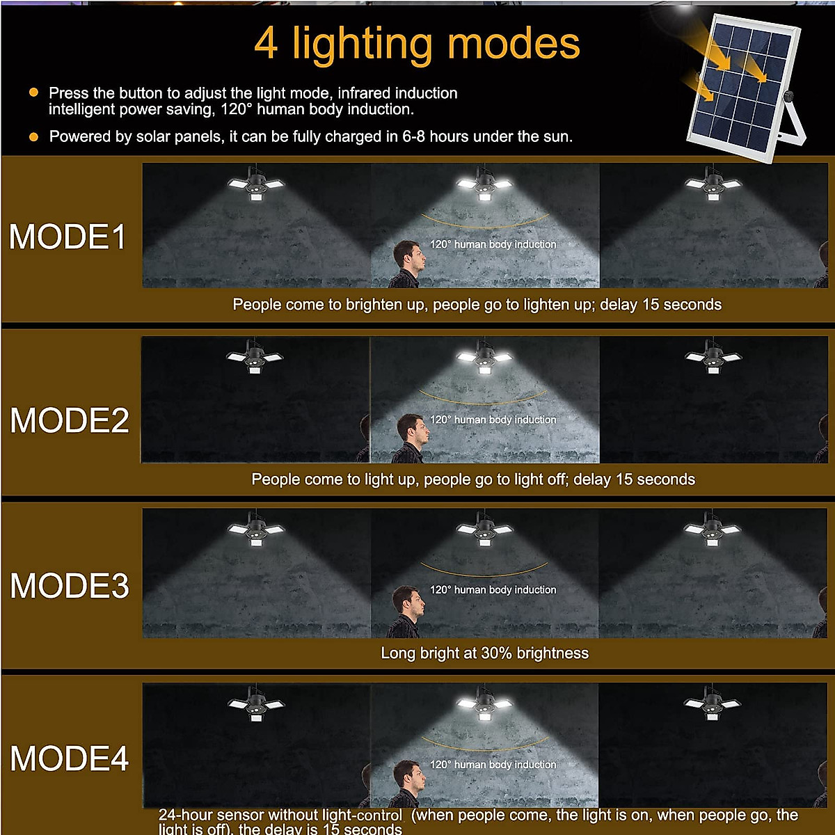 Solar Shed Lights with Dual Lamps, Outdoor Indoor 800LM 192LED Motion Sensor Solar Powered Pendant Light with Remote Control 120° Adjustable Heads IP65 Waterproof for Gazebo Garage Porch