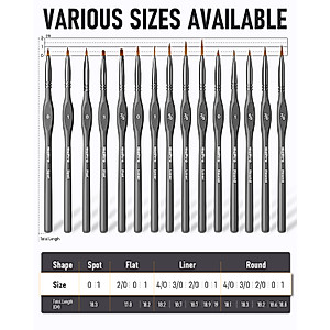 Nicpro Fine Detail Paint Brush Set, 15PCS Fine Tip Miniature Painting Brushes for Fine Detailing, Miniature Model 40k, Paint by Numbers & Acrylic, Watercolor, Oil Painting- with Container