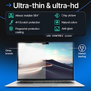 Magnetic Privacy Screen Compatible with MacBook Pro 14" 2021, 2022, 2023, 2024, M1, M2, M3, M4 Anti-Blue Light Anti-Glare Laptop Screen Protector Filter Blue Light Blocking Filter