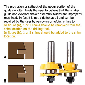 Shaker Rail and Stile Router Bits, Newdeli 1/2 Inch Shank Tongue and Groove Router Bit, Professional Carbide Milling Cutters for Woodworking for Cabinet Doors
