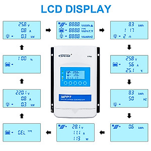 EPEVER MPPT Charge Controller 40A 12V/24V Max PV 100V XTRA4210N + MT50 + RTS + RS485 Cable for Solar Panel Charge Regulator fit for Lead-Acid & Lithium Types (MPPT 40A Kit)