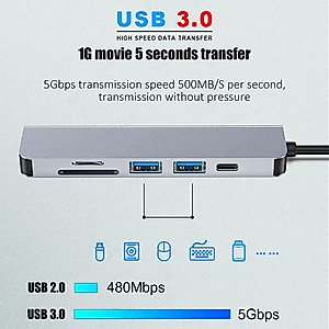 USB C Hub, VR robot 6 in 1 USB C to HDMI Adapter Splitter with Type-C PD Charging Port, 2 USB Ports, SD/TF Card Reader, 4K HDMI Video,USB Dongle Docking Station, Compatible with PC Laptop, Mac Pro
