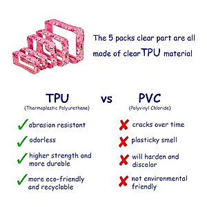 Remobia Hicol TSA Approved 5-Piece Diaper Bag Organizer Pouch Set Clear Waterproof TPU Kids Toiletry Storage Set Travel Packing Clutch Cube Bags for Baby Nursing (Fairy)