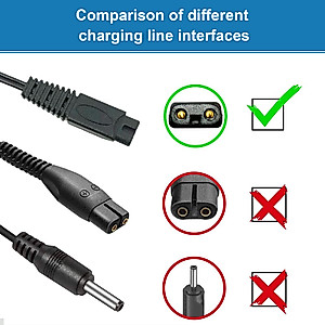 LinMei Shaver Charger USB Cord for Microtouches Solo Electric Shaver Solo Trimmer USB Charging Cable 31.5 in with 2 Cleaning Brush