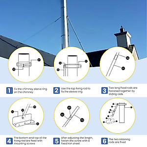 Ebusin 10" Extended Roof Bracket Supports Chimney Stove Pipe for DuraVent Triple Wall 6" I.D,Suitable for All Outer Diameters of 10", Stability Against Wind & Snow, Includes Brackets & Adjustable Leg
