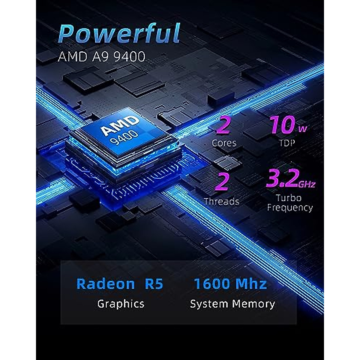 Ubuntu Linux Mini PC, AMD A9 9400 (up to 3.2 Ghz) Mini Computers, 8GB RAM 128GB SSD, Micro Desktop Computer PC with Dual 4K HDMI, 2.4G/5G Dual WiFi Bluetooth 4.0 Type-C USB 3.0 Linux Mini PC