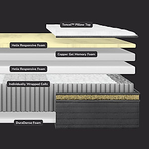 Helix Dawn Luxe Mattress, King