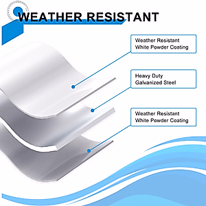 Air Jade 9,000 to 18,000 BTU Wall Mounting Bracket for Ductless Mini Split Air Conditioner Heat Pump System, Universal Mini Split Bracket, Support Up to 280 lbs