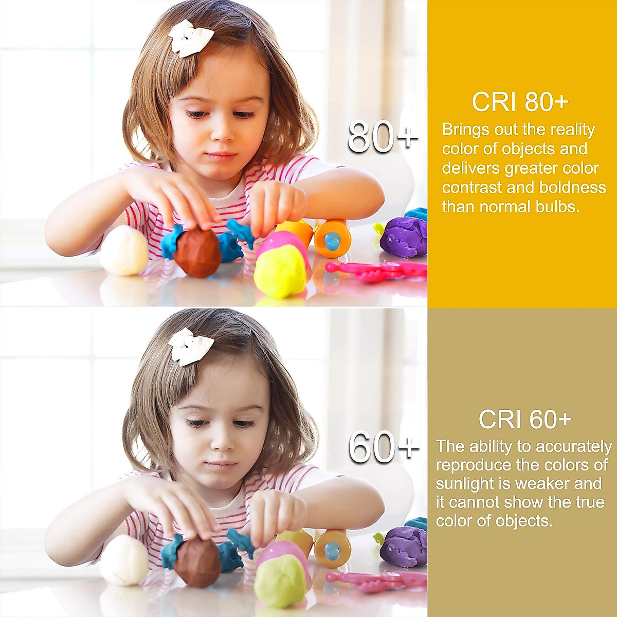 Cotanic A15 LED Bulb, Ceiling Fan Bulbs 6W (60W Equivalent),4000K Natural Daylight,E26 Standrad Base Light,600lm,CRI 80+ LED Globe Shape Bulb,Non-Dimmable,6 Packs