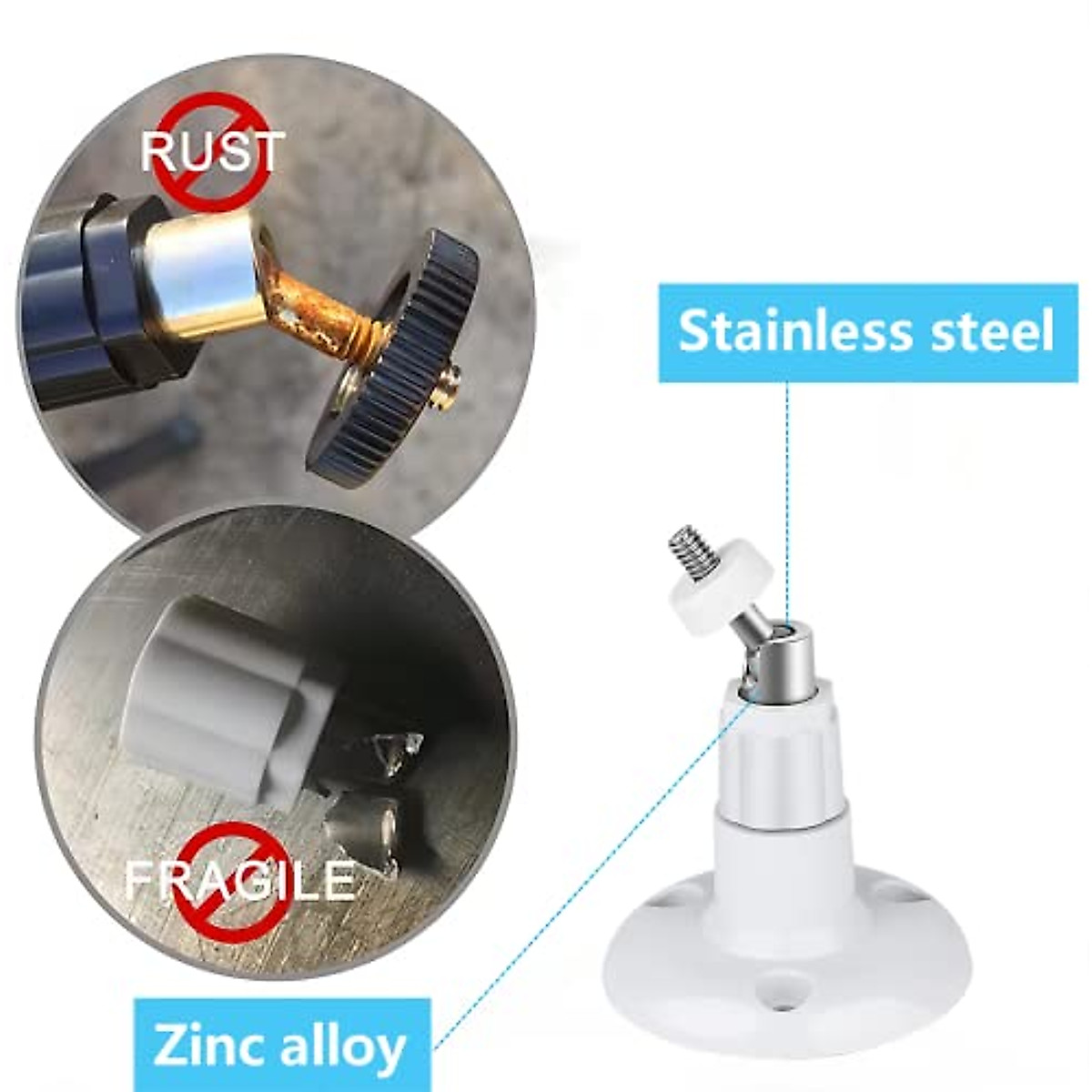 3 Pack Adhesive Wall Mount for Ring Camera&Stick Up Cam Battery&Indoor Cam,360 Degree Adjustable Mounting Bracket,Ceiling Mount Kit for Ring Plug-in HD Security Cam Without Drilling