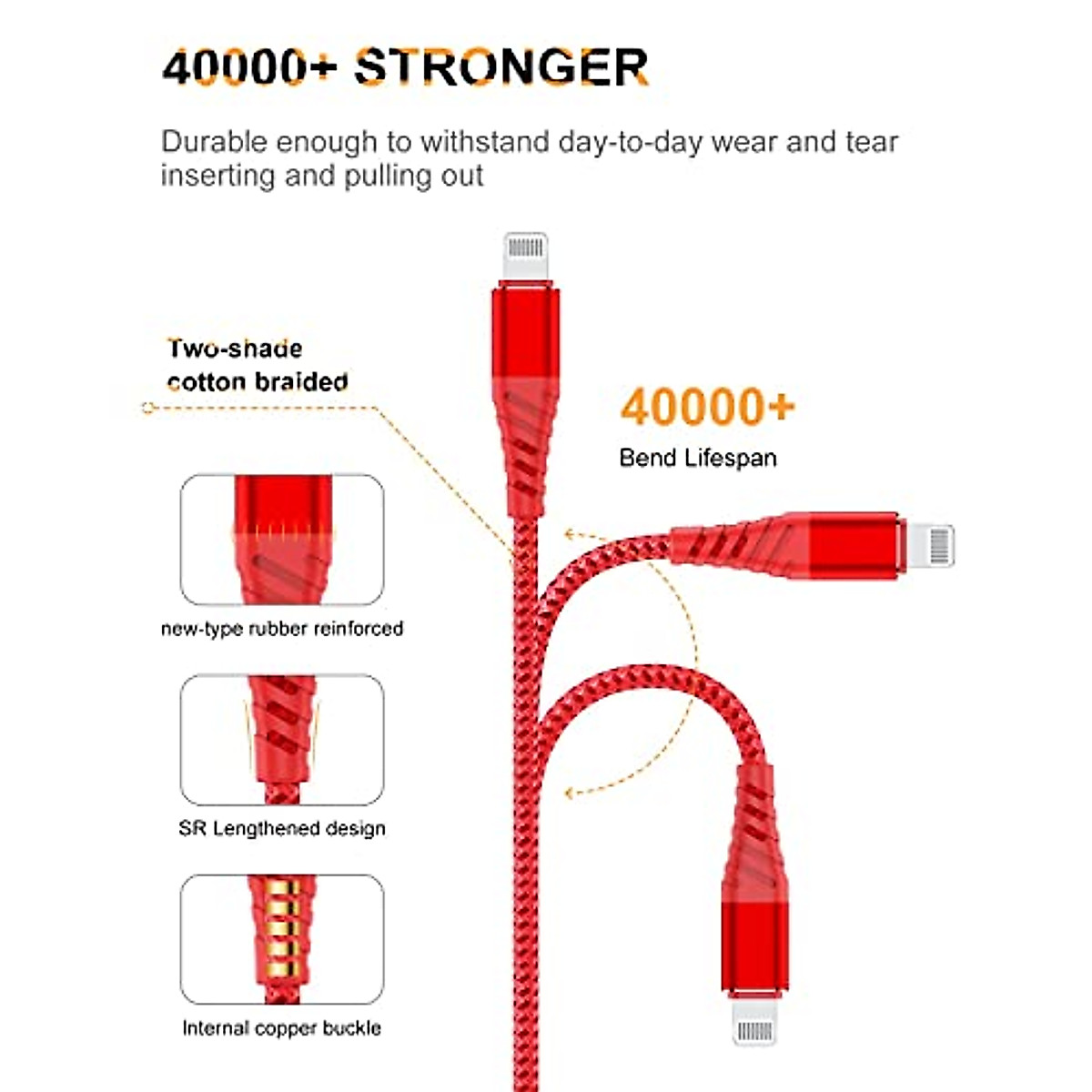 Fashia iPhone Charger Cord 3FT, [MFI Certified] 3Foot USB Lightning Cable,3Feet Fast Charger Nylon Braided USB iPhone Cord for iPhone 13 12 11 Pro X XS Max XR/8 Plus/7 Plus/6/6s Plus-Red