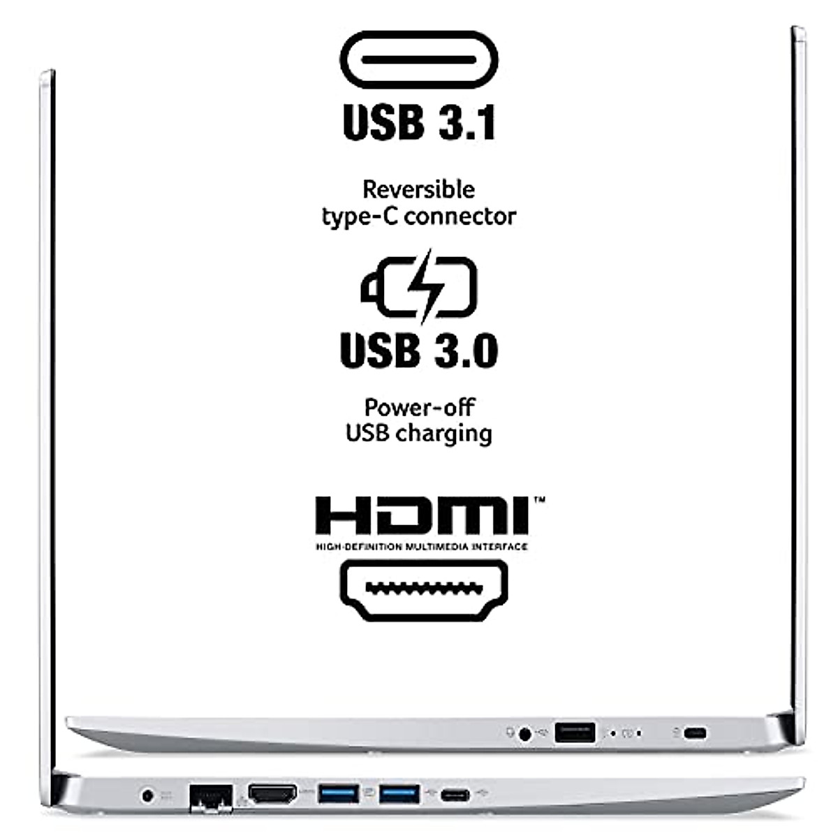 Acer Aspire 5 A515-55-56VK, 15.6" Full HD IPS Display, 10th Gen Intel Core i5-1035G1, 8GB DDR4, 256GB NVMe SSD, Intel Wireless WiFi 6 AX201, Fingerprint Reader, Backlit Keyboard, Windows 10 Home