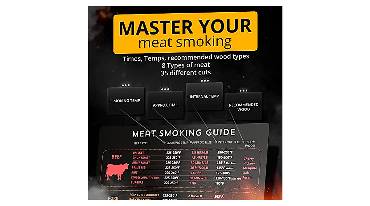Easy Function Meat Smoking Guide - Perfect Your BBQ