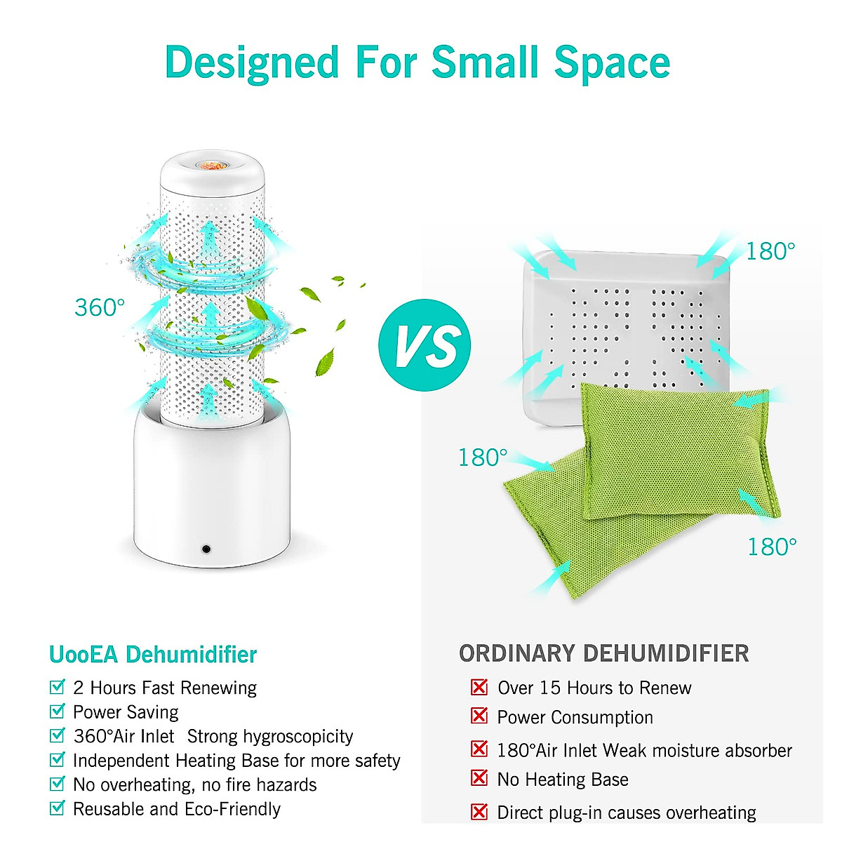 Dehumidifier Gun Closet Moisture Absorber - Reusable Room Damp Rid Desiccant Safe Rechargeable Remove Humidity Bathroom Dry Cordless Silica (White)