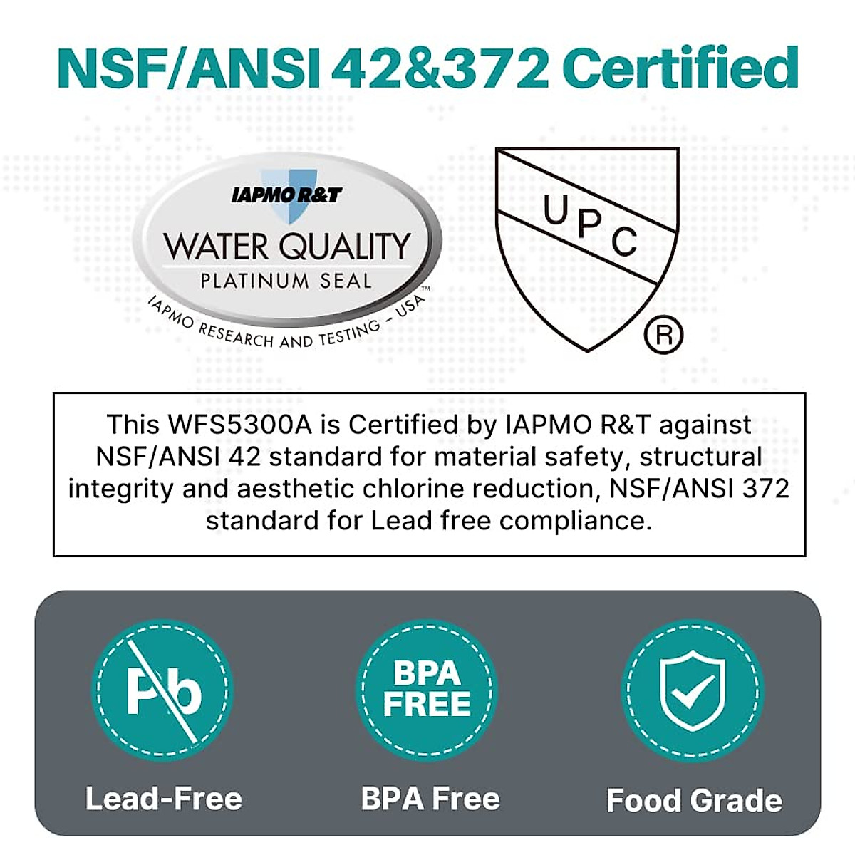 ICEPURE Under Sink Water Filter System, 3 Years or 22K Ultra High Capacity, NSF/ANSI 42 Certified, Direct Connect Under Counter Drinking Water System, 0.5 Micron, with an Extra Replacement Filter