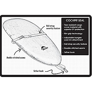 Seals Sprayskirts Deluxe Seal Kayak Cockpit Cover-1.2 Deck