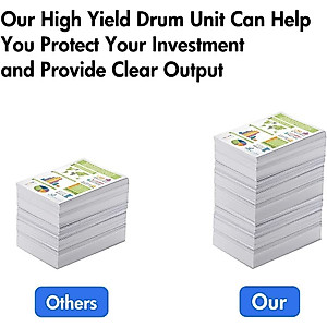 DR630 DR-630 2-Pack Drum Unit: Compatible for DR 630 Replacement for Brother MFC-L2700DW MFC-L2740DW HL-L2300D HL-L2320D HL-L2340DW HL-L2380DW DCP-L2540DW DCP-L2520DW HL-L2360DW HL-L2365DW Printer