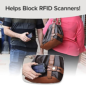 Slim Mint Wallet, Ultra-Thin, RFID-Blocking, AS-SEEN-ON-TV, ID Theft Protection, Easy to Carry, Reach Cards/Cash with the Touch of a Button, Optimizes Space, Aluminum Outer Shell, Crush-Resistant