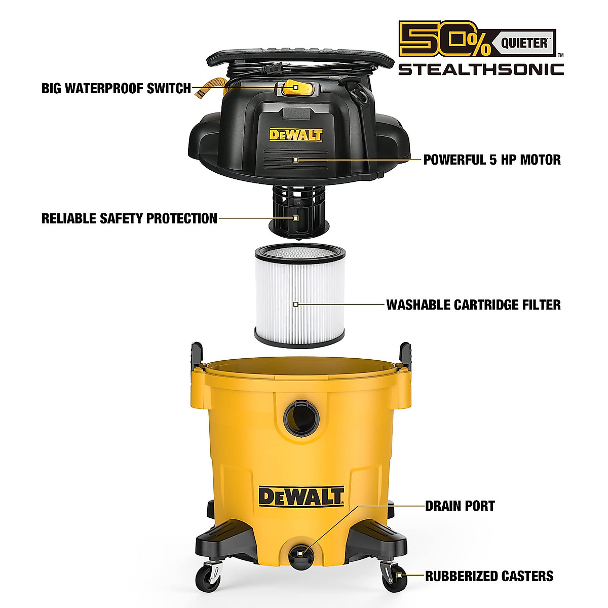 DEWALT 16 Gallon STEALTHSONIC Poly Wet/Dry Vacuum, DXV16P-QTA Noise Reduction Heavy Duty Shop Vacuum for Jobsite/Workshop, Reduce Motor Noise, Yellow