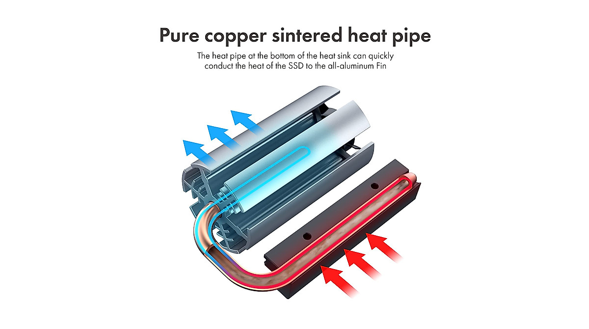 ineo M.2 2280 PCIe 5 SSD Rocket Heatsink with PWM Fan