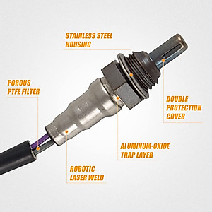 RANSOTO Oxygen O2 Sensor Compatible with Polaris General 1000, RZR XP Turbo/XP 1000, Ranger 570 900 XP 1000 Crew, Sportsman 110 450 570, ACE 150 Replace 4016021 4013979