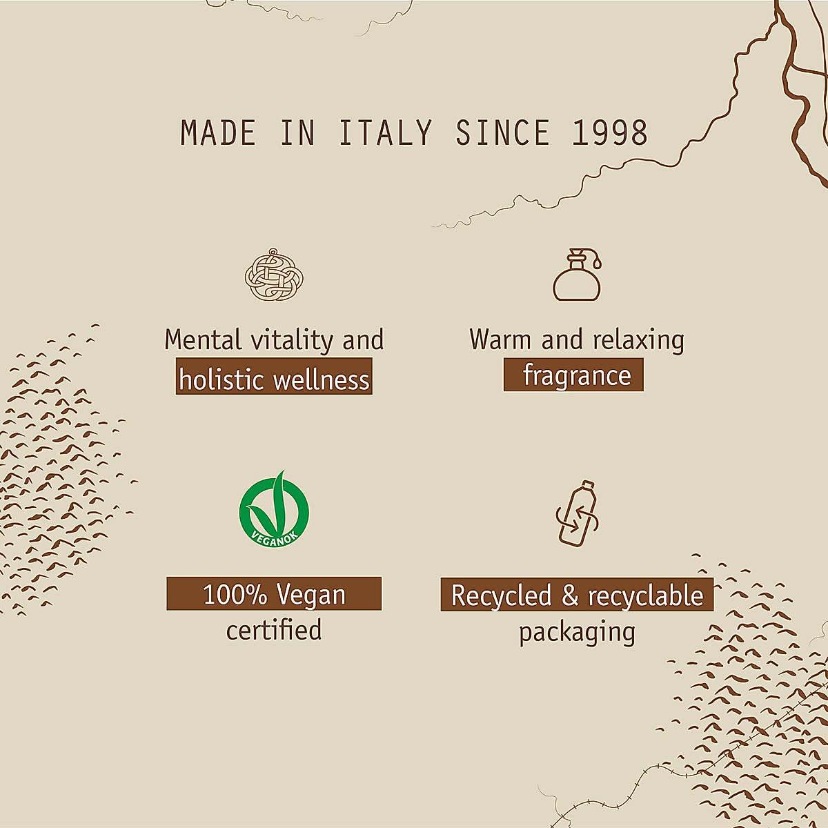 Prija Fortifying Shampoo & Protective Conditioner Bundle