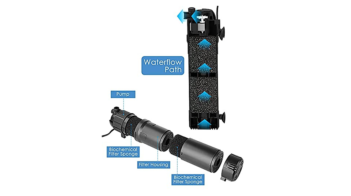 Kulife Fumak Aquarium Filter for 40-120 Gallon Tanks