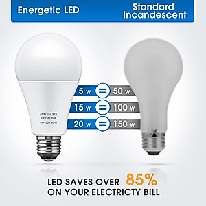 Briignite 3 Way LED Light Bulbs 50-100-150W Equivalent Daylight White 5000K, 3-Way A21 LED Light Bulb E26 Medium Base, 600LM-1250LM-1850LM, Perfect for Table Lamp, Floor Lamp, Desk Lamp, 2 Pack