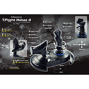 Thrustmaster T.Flight HOTAS 4 (PS5, PS4 and PC) and Ace Combat 7: Skies Unknown - PlayStation 4 Bundle