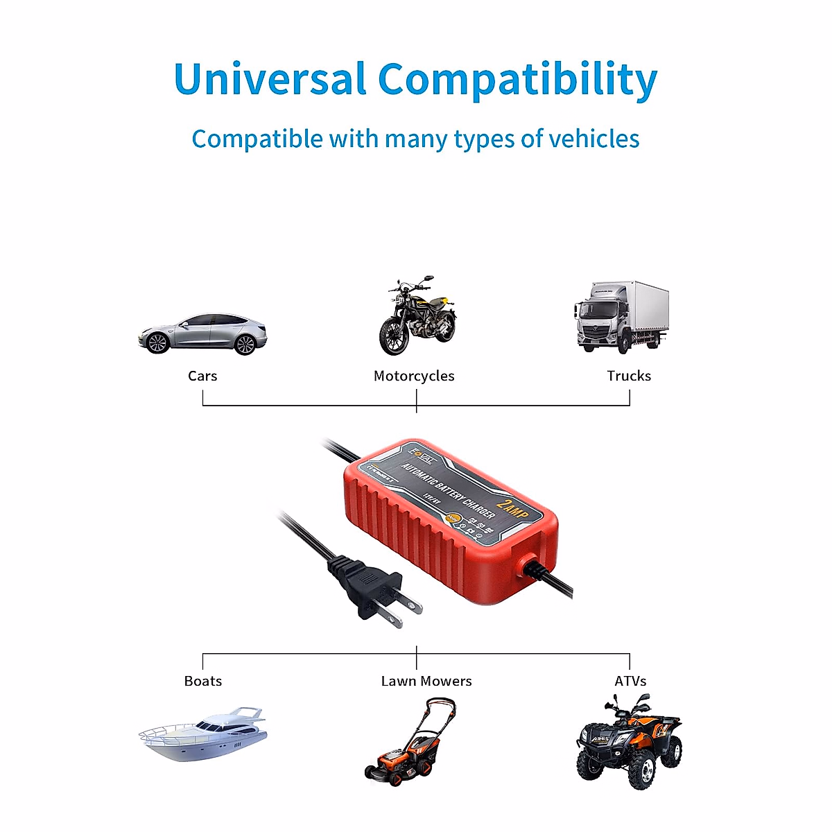 FOVAL 2-Amp Automatic Battery Charger, 6V and 12V Smart Car Battery Charger Maintainer, Trickle Charger and Battery Desulfator for Motorcycle, ATV, Boat, Lawn Mower Lead Acid Batteries