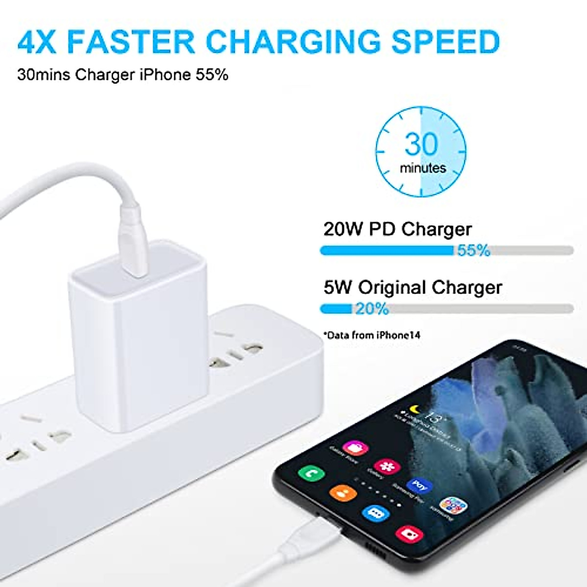 USB C Fast Charger Head for iPhone 14 Pro, 20W USB C Power Adapter Fast Charging Block Brick Cube Box for iPhone 14 Pro Max/13/12/11/Pro/Max/Mini/SE/XS, Samsung Galaxy S23 S22 S21 S20, Pixel 7 Pro 6a