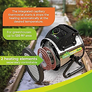 Bio Green PAL 2.0/US Palma BioGreen Basic Electric Fan Heater for Greenhouses, 2 Year Warrenty, 11 x 8 x 12.5" / 280 x 195 x 315 mm