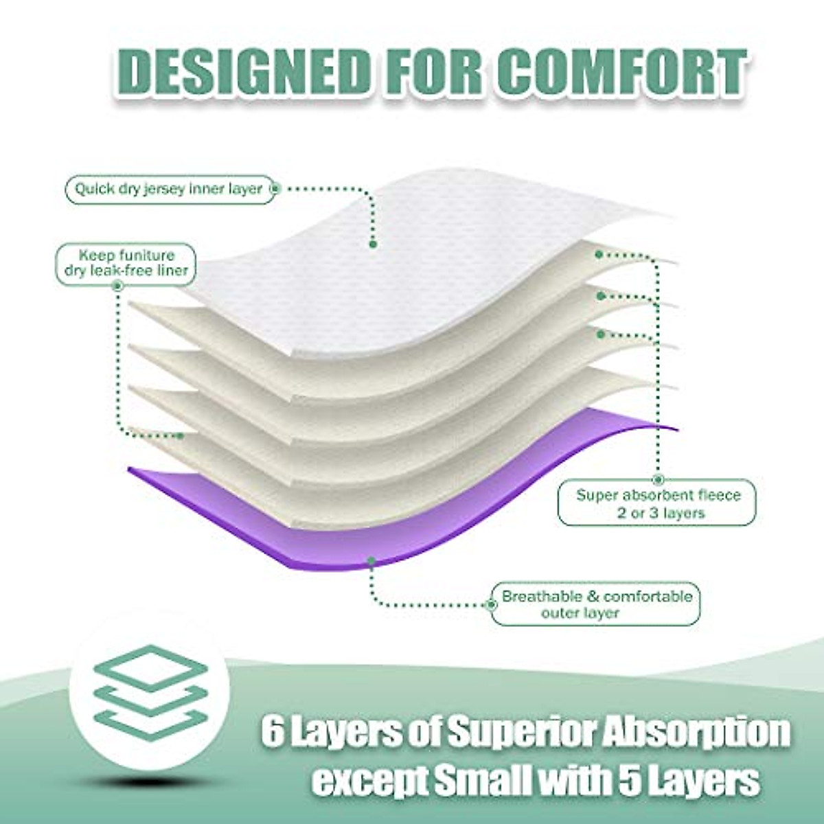 Wegreeco Washable Reusable Premium Dog Diapers, Medium, Bright Color, for Female Dog, Pack of 3