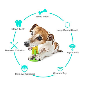 yuxiaoyu Dog chew Toy，Dog Suction Cup Sounding Toy, Corn Shaped Indestructible Dog Squeaky Toy Rubber for Small Medium Dogs，Massage Molar Toy for Small and Large Dogs